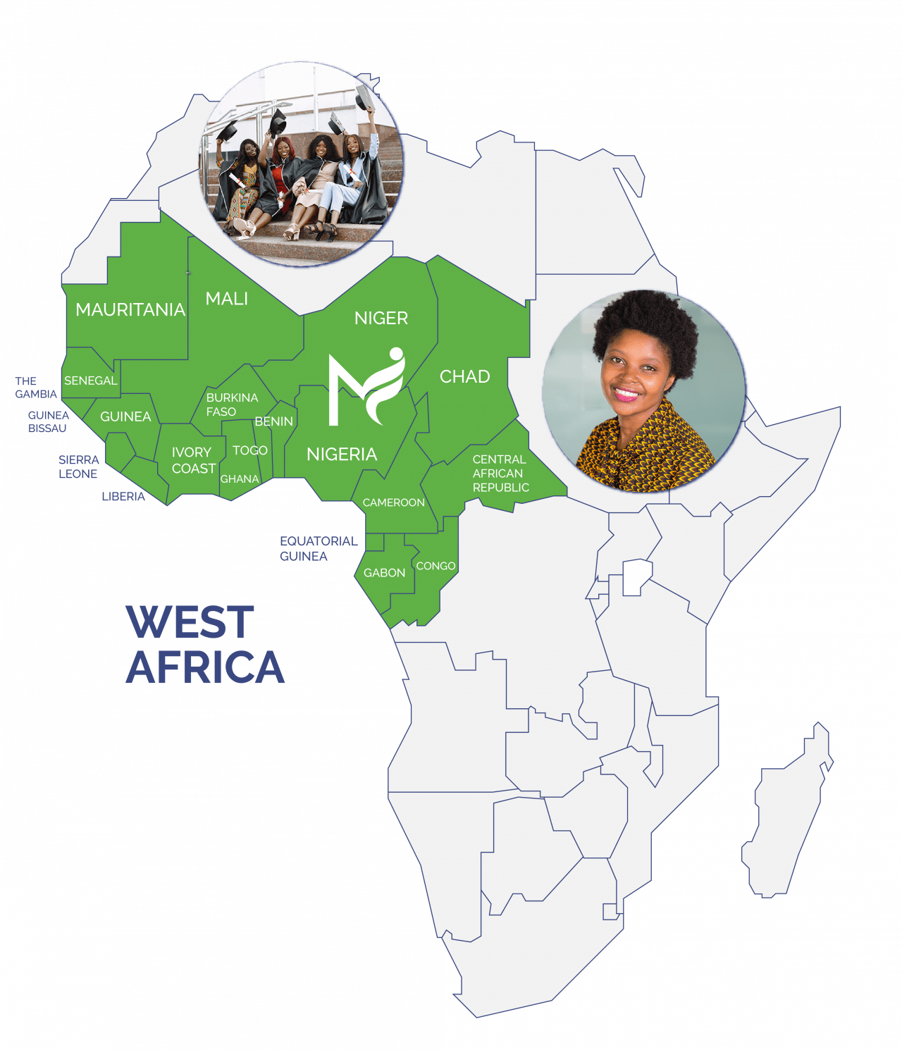 Why My Freedom - My Freedom VA